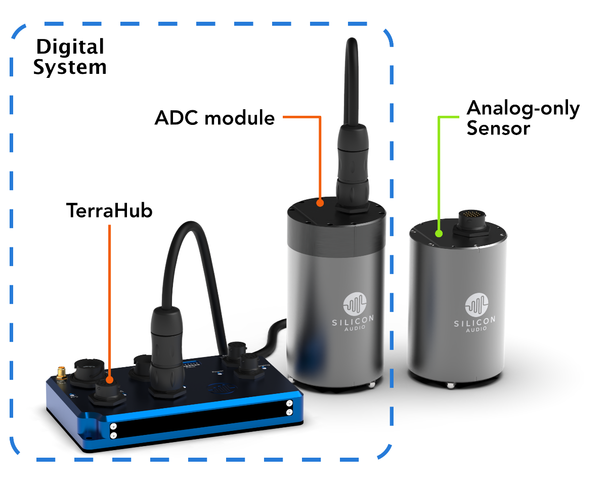 Applications | Silicon Audio Seismic | High Performance Seismic Sensors